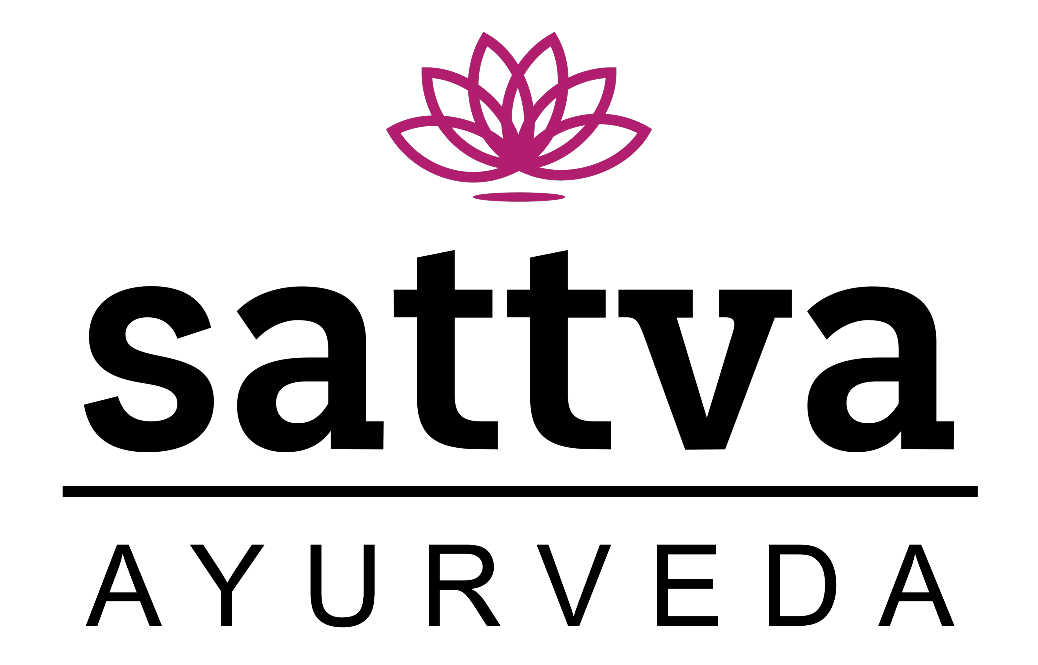 Products – Sattva Ayurveda